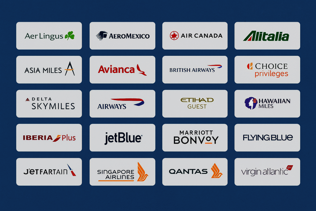 Amex Membership Rewards Transfer Partners | The Cards Guy